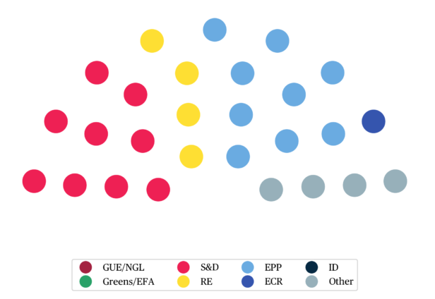 The Continental Review - Groupe d'études géopolitiques