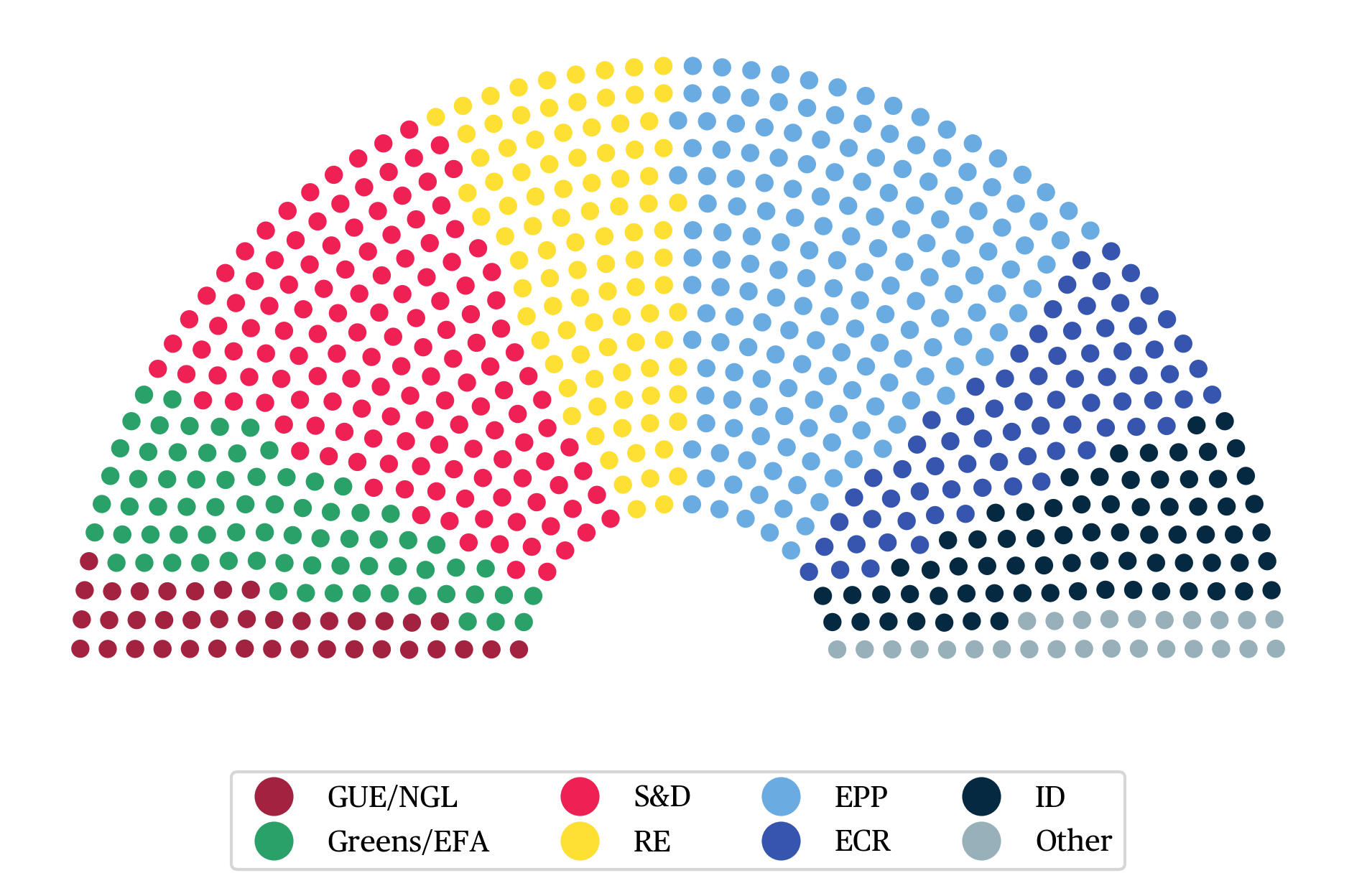 The Continental Review - Groupe d'études géopolitiques